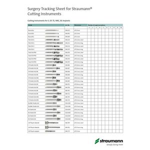 Surgery tracking sheet for cutting instr | Straumann Group - Straumann ...