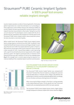 Straumann® Dental Implant System-牙种植体-士卓曼中国