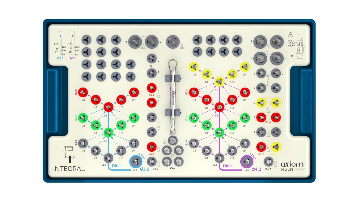 INTEGRAL Guided Surgery | Dentalimplantate | Anthogyr