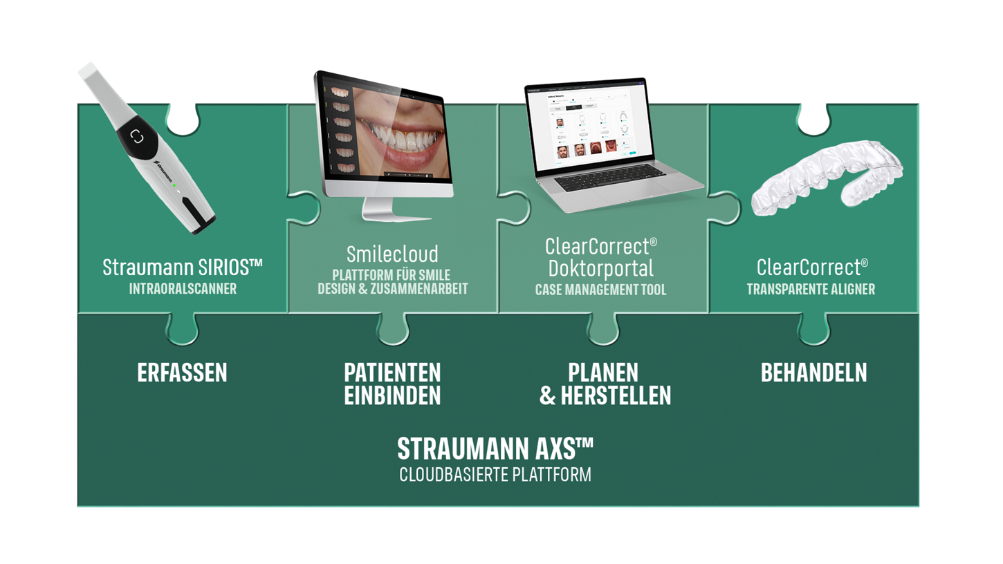Straumann SIRIOS™ Clinical case book