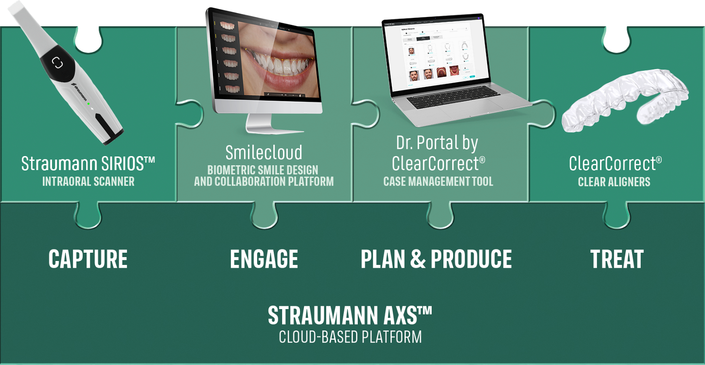 Straumann SIRIOS™ Clinical case book