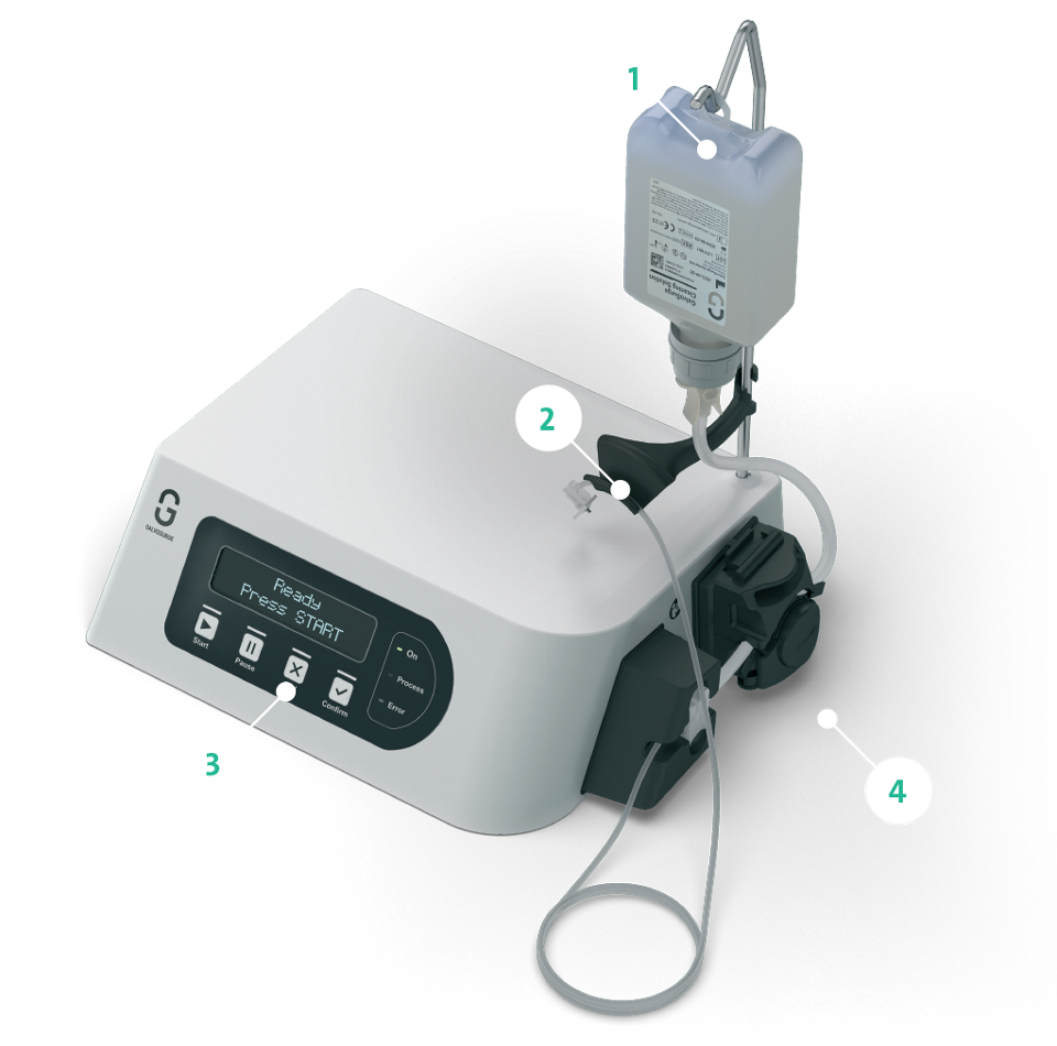 Galvosurge Dental Implant Cleaning System